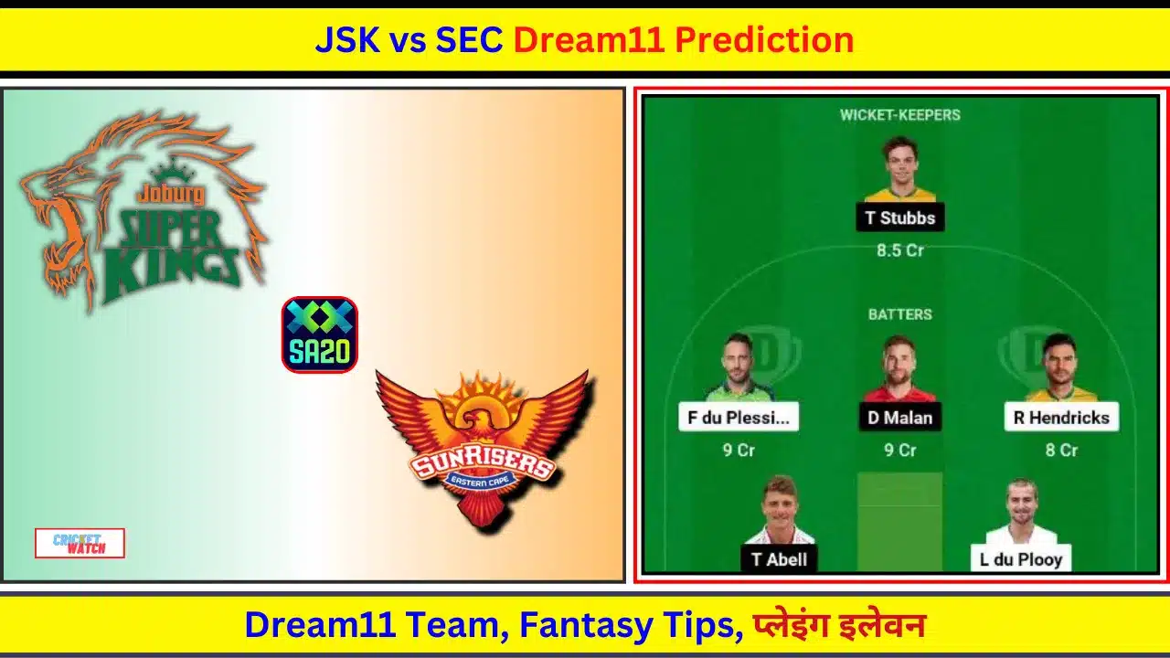 SA20 2025: SEC vs JSK Dream11 Prediction Eliminator | सनराइजर्स ईस्टर्न केप बनाम जोबर्ग सुपर ...