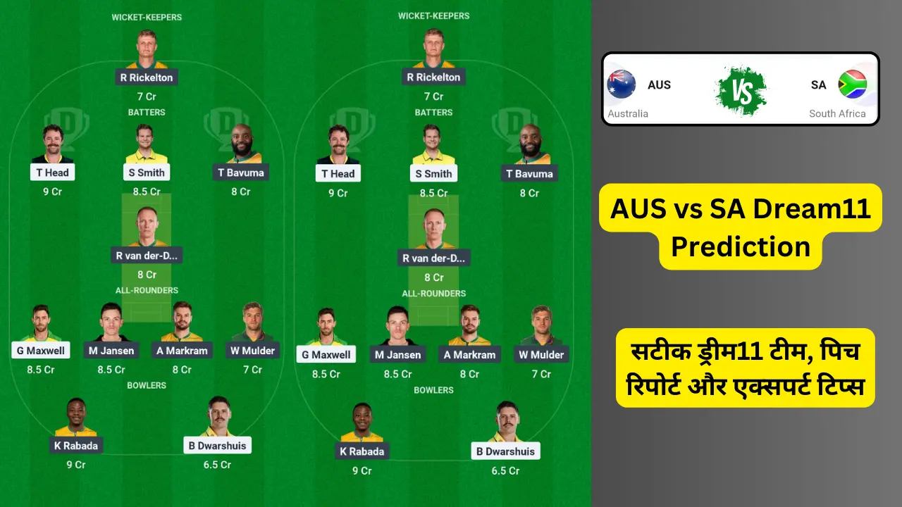 ICC चैंपियंस ट्रॉफी 2025, 7th Match: AUS vs SA Dream11 Prediction | ऑस्ट्रेलिया बनाम साउथ ...